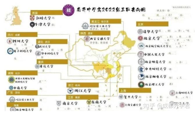 一个班39个“清北”！全国top高中“蹭饭地图”大pk！ 知乎 