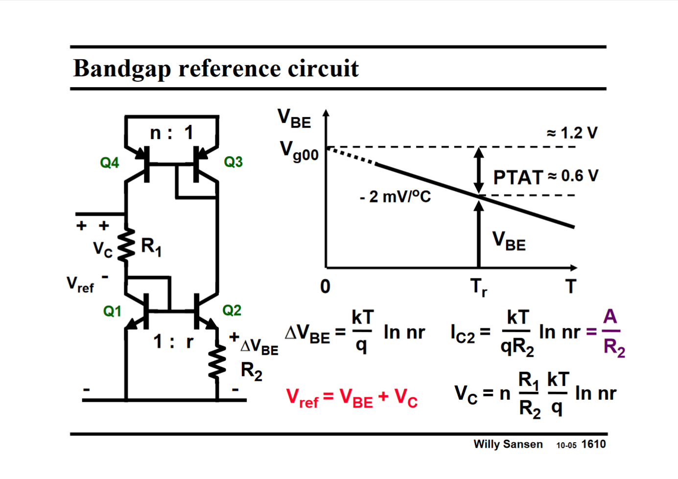 Chapter #16 Bandgap and current reference circuits - 知乎