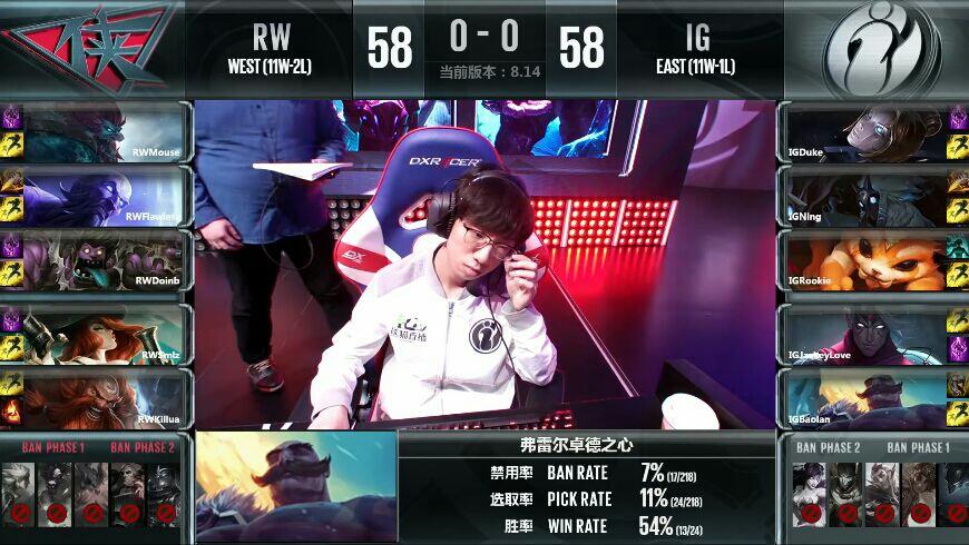 IG对RW bp思路解析——巅峰对决 - 知乎