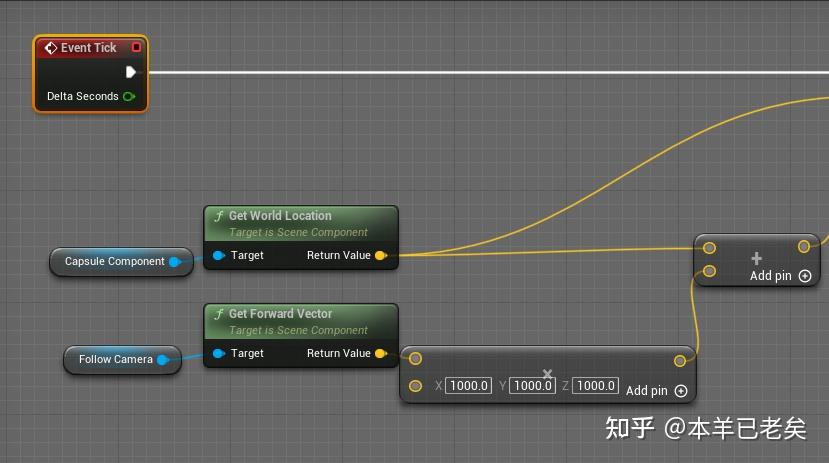 UE5-通过射线检测检测指定类型Actor并实现高亮描边 - 知乎