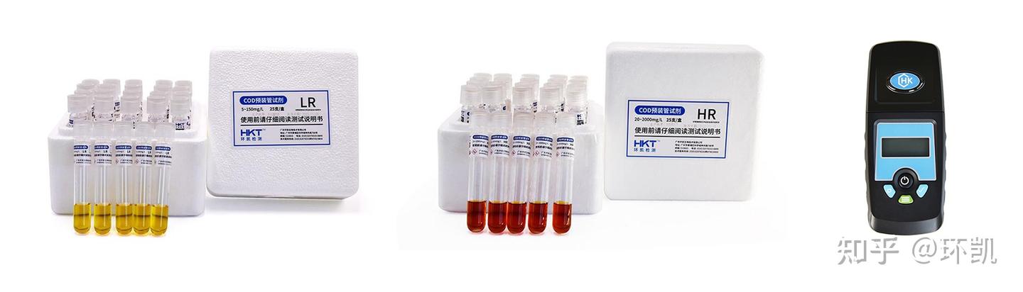 分享｜COD五大测定方法，检测原理及优缺点分析 - 知乎
