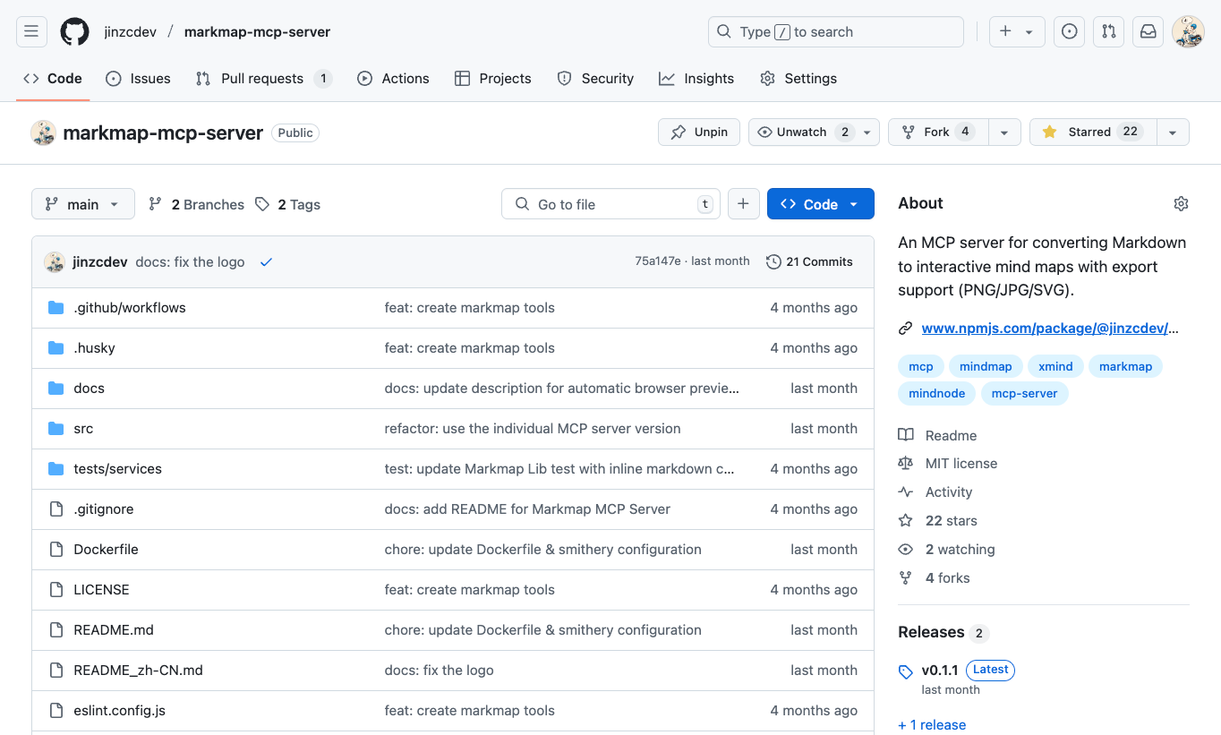 【MCP 分享】用 Markmap 与 MCP 打造 AI 驱动的思维导图生成工具 - 知乎