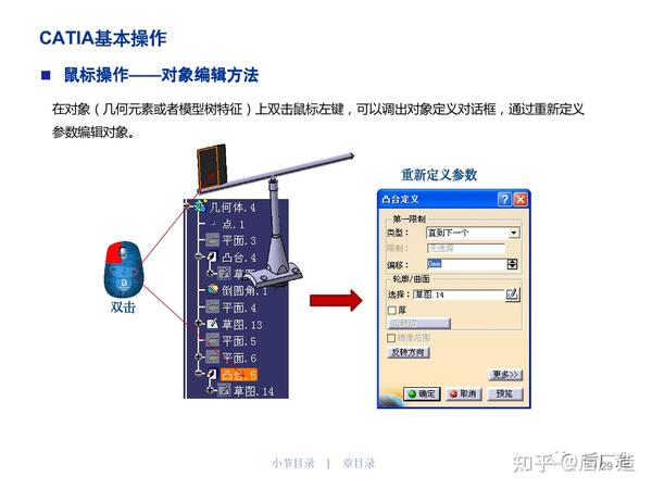 收藏｜458页PPT全面讲解CATIA各模块功能（可下载） - 知乎