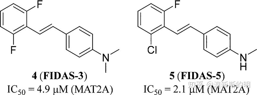 甲硫氨酸腺苷转移酶2A (MAT2A)作为抗癌靶点的结构、功能和抑制剂 - 知乎