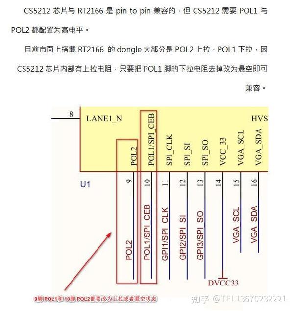 CS5212替代瑞昱RTD2166_DP转VGA方案|低成本替代RTD2166方案 - 知乎