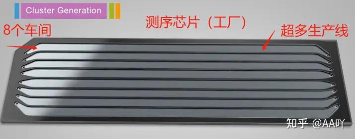 测序峰图如何看（转载） - 知乎