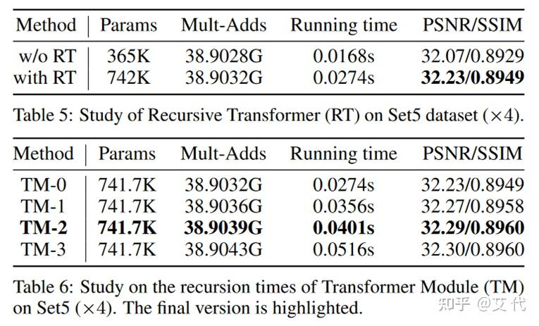 【论文笔记】LBNet：Lightweight Bimodal Network for Single-Image Super-Resolution - 知乎