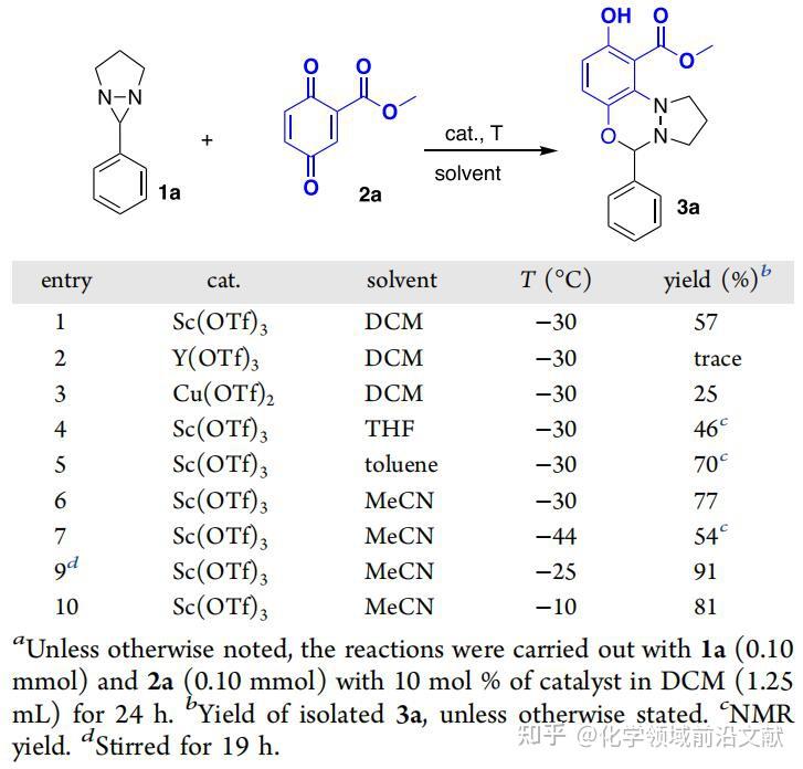 长沙理工大学罗维纬博士与北德州大学王鸿教授：Sc(OTf)3催化的偶氮环丙烷与醌类底物的[3+3]环化反应构建1,3,4-苯并恶二嗪 - 知乎