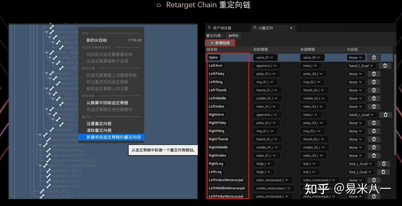 UE5 -- Control Rig与IK Rig介绍 - 知乎