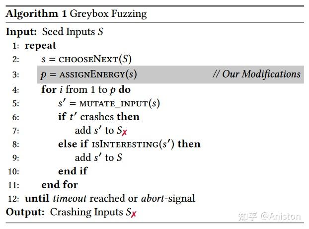 [论文总结]a-17-CCS-Directed Greybox Fuzzing - 知乎