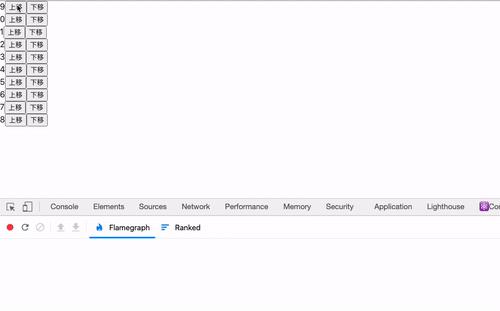 React 避免不必要的重复渲染 - 知乎