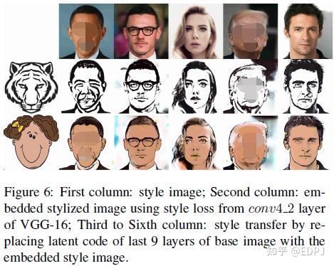 Image2StyleGAN：如何把图像嵌入StyleGAN的隐空间（latent space） - 知乎