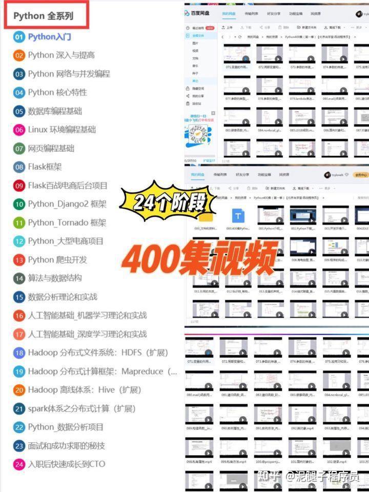 很多人问Python兼职赚钱吗？答案是赚钱！分享几个接私单途径，分分钟月入5K+ - 知乎