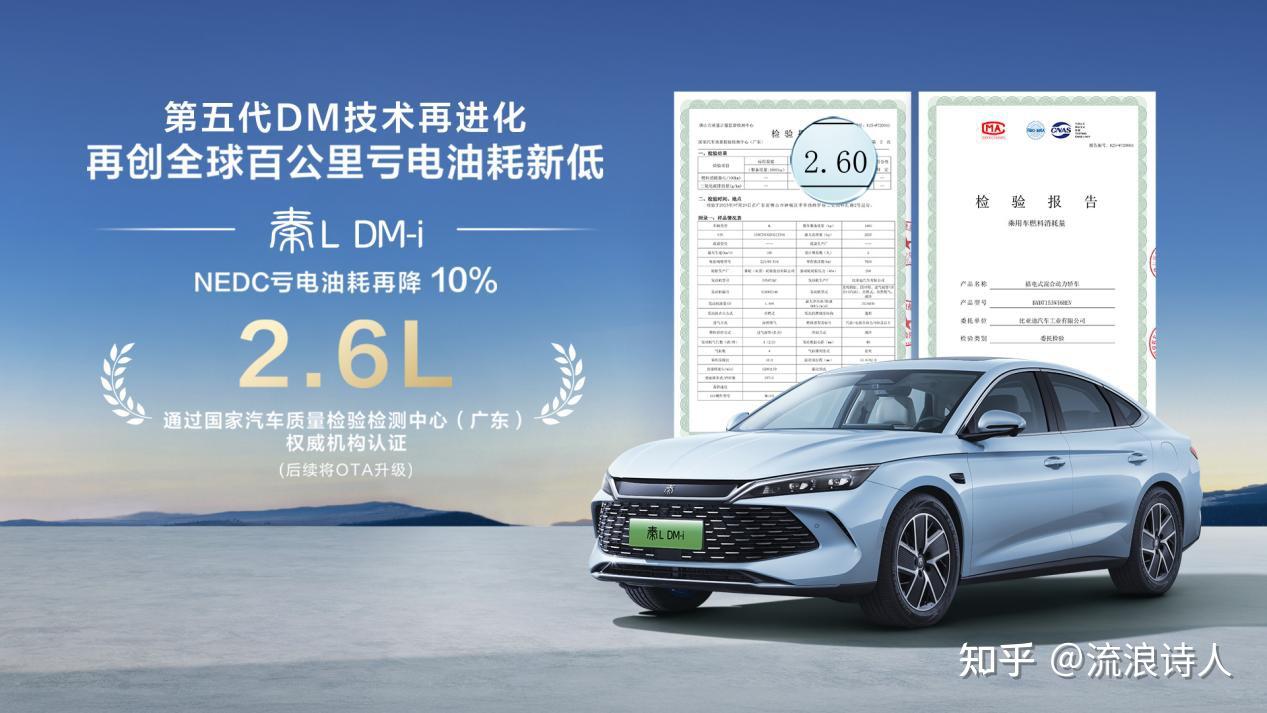 工业奇迹含金量还在上升 秦L DM-i刷新百公里亏电油耗至2.6L - 知乎