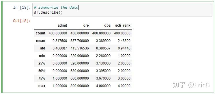 Logit模型拟合实战案例（biogeme） 知乎 