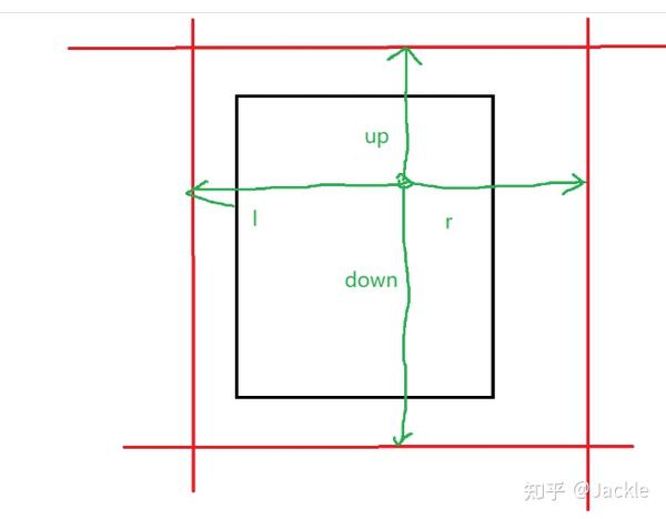 AtCoder Beginner Contest 264(个人题解A-F) - 知乎