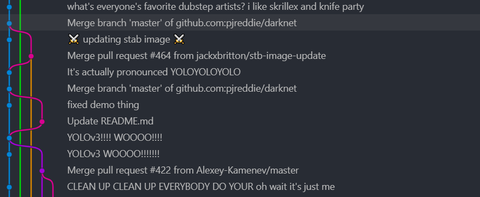 VSCode_Git_操作（rebase+revert+reset） - 知乎