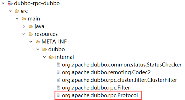 Dubbo中SPI机制的实现原理和优势 - 知乎