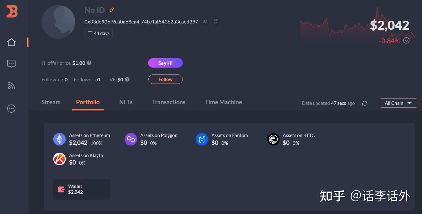 链上数据分析指南系列之：Etherscan最常用的功能及使用技巧和方法总结 - 知乎
