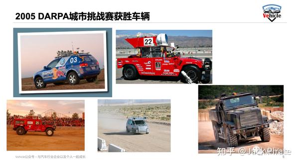 当代自动驾驶产业的起源-DARPA挑战赛 - 知乎