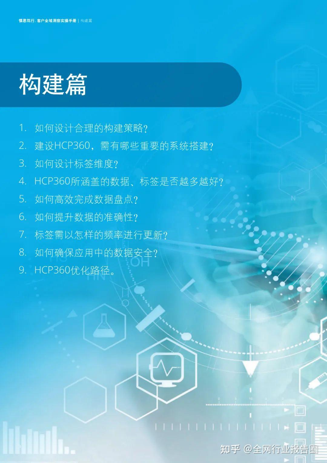 HCP 360客户全域洞察实操经验谈 - 知乎