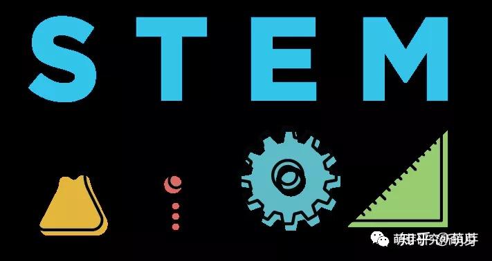 美国最火的幼儿教育STEM应该怎么学？其实只要掌握这4大核心能力就好 - 知乎