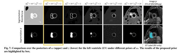 【2023年3月6日】论文分享 - 知乎