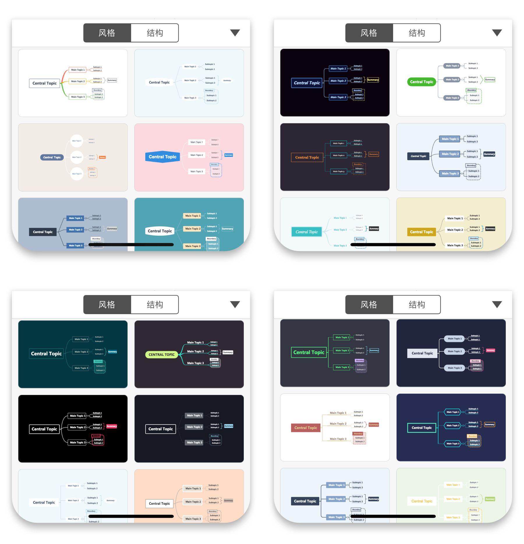 XMind: ZEN 和 iOS 版正式上线 | 终极效率神器你值得拥有 - 知乎