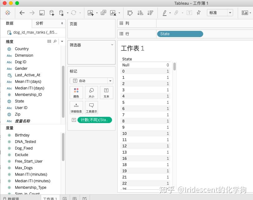 Tableau exercises - 知乎