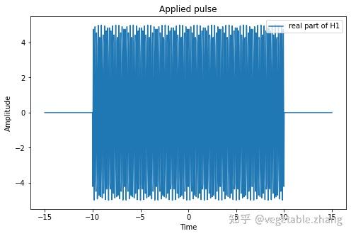 Qutip Tutorial II - 知乎