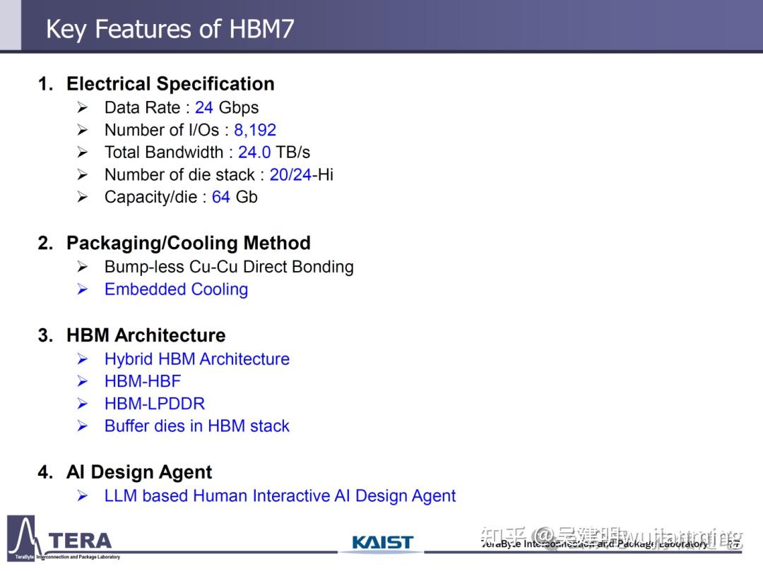 从HBM4到HBM8：下一代HBM存储革命 - 知乎