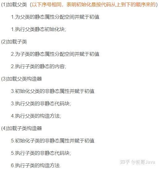 【面试题】java中子类和父类静态代码块、非静态代码块、构造函数的执行顺序总结一览表 知乎