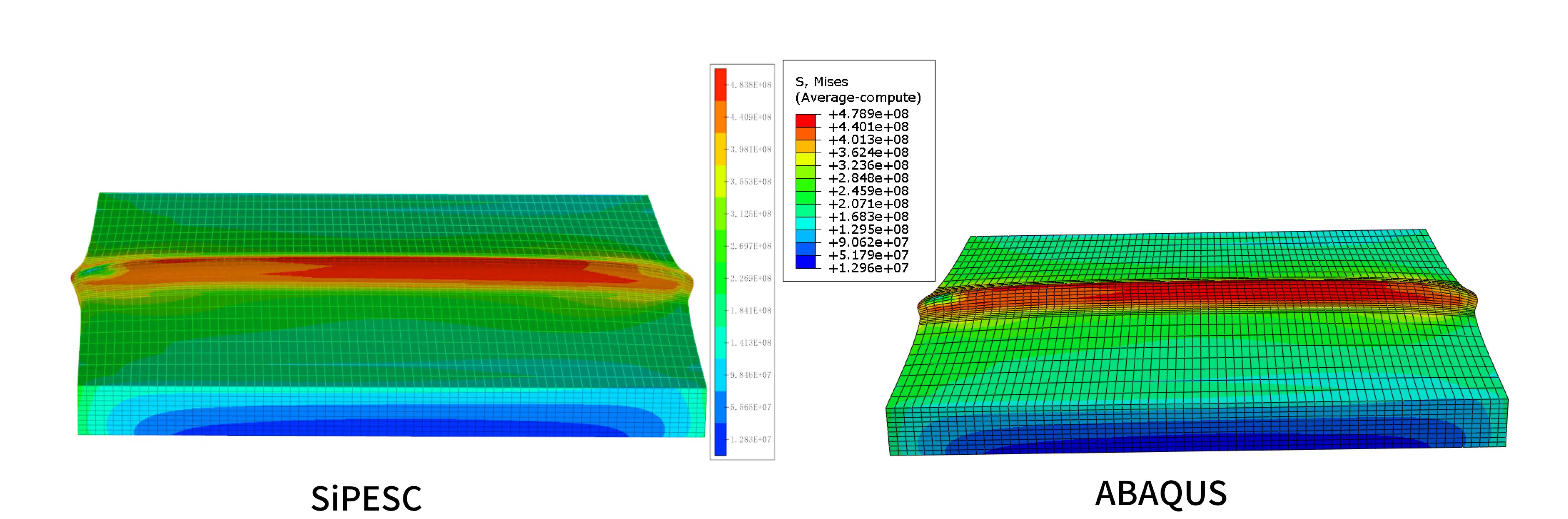 基于SiPESC的三维焊接数值模拟 - 知乎