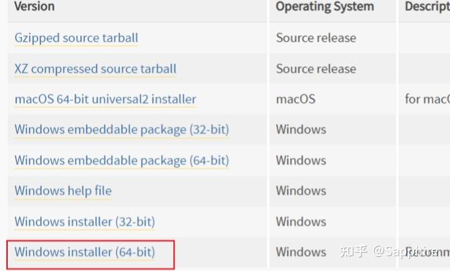 本地部署Stable Diffusion教程，详细教学，已安装成功 - 知乎