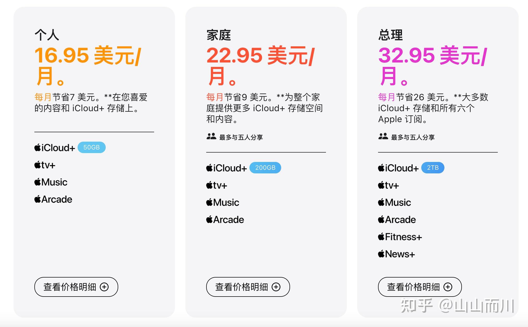 Apple one苹果全家桶最新省钱攻略指南 - 知乎