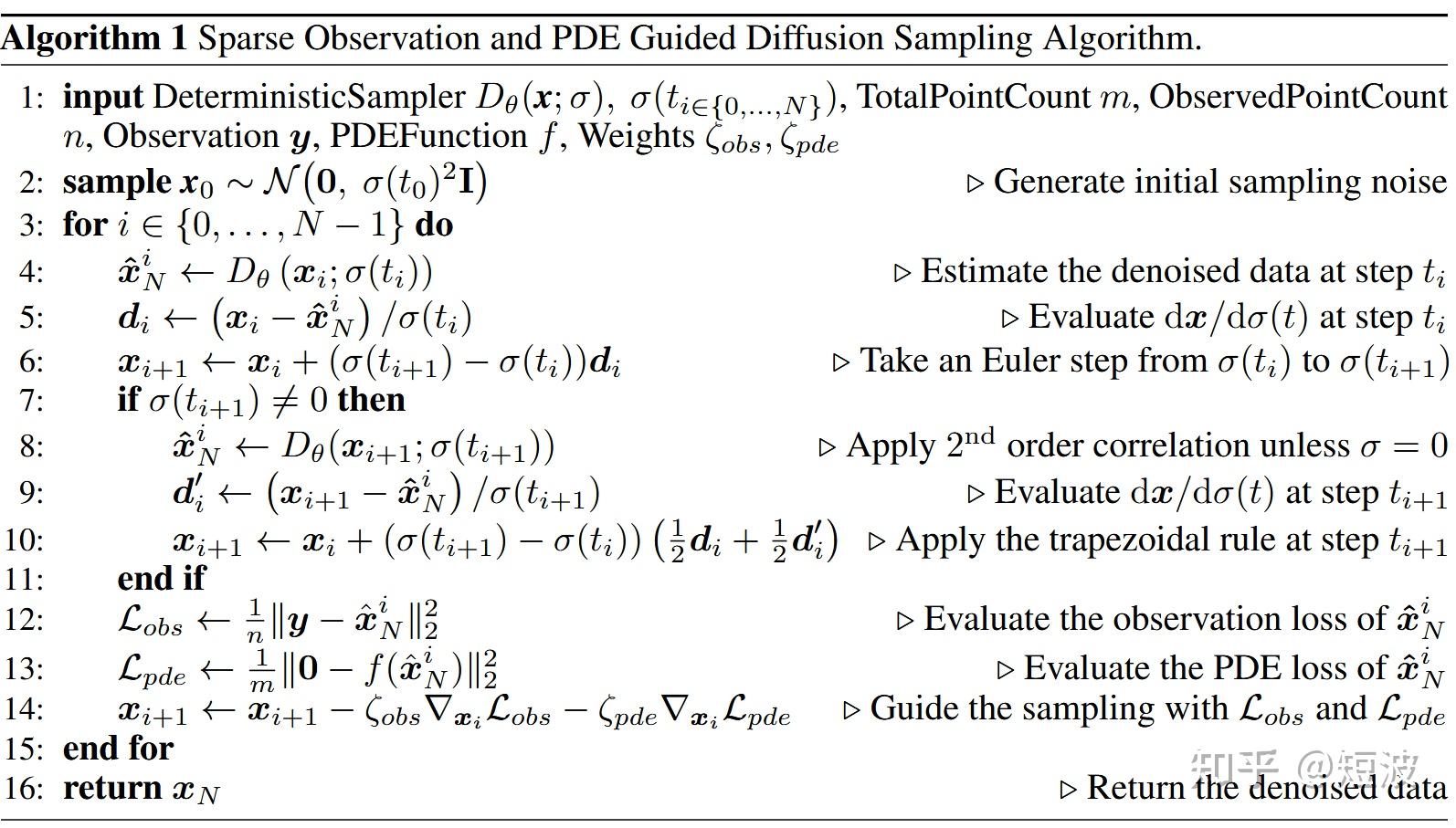 Diffusion Models in Operator Learning: 用扩散模型生成时空物理场 - 知乎