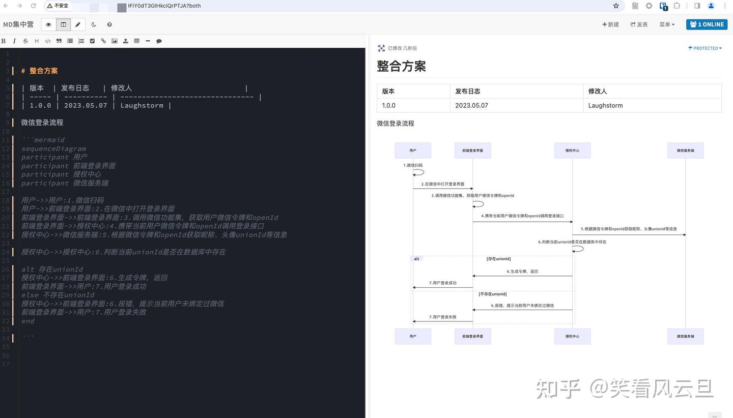 家庭私有云上 Docker 部署 hedgedoc，最好用的markdown客户端 - 知乎