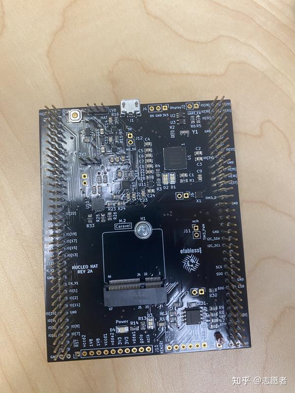 Efabless Open-MPW Shuttle免费流片项目介绍 - 知乎