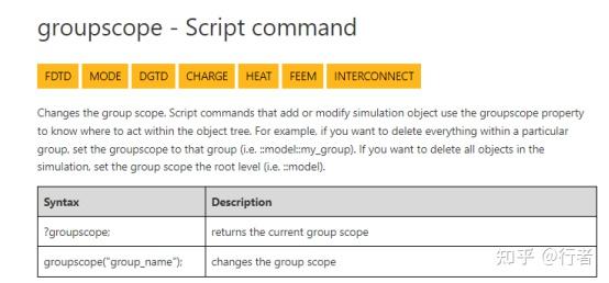 FDTD官网案例_Y branch - 知乎
