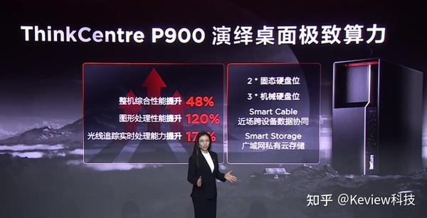 联想ThinkCentre P900体验：可靠的运算力，优异的性能 - 知乎