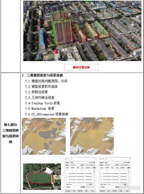 Contextcapture Master 倾斜摄影测量实景三维建模 知乎