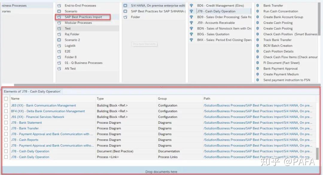 一文了解SAP Best Practice内容库 - 知乎