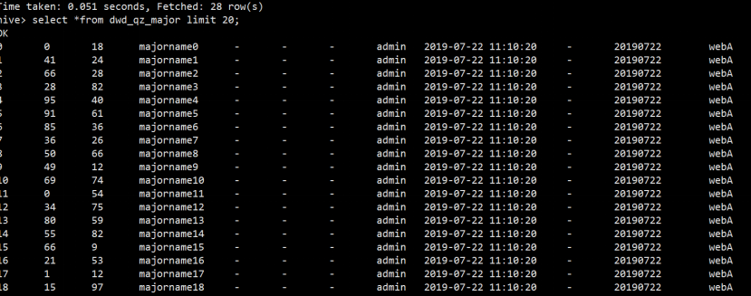 大数据集群迁移整理 - 知乎