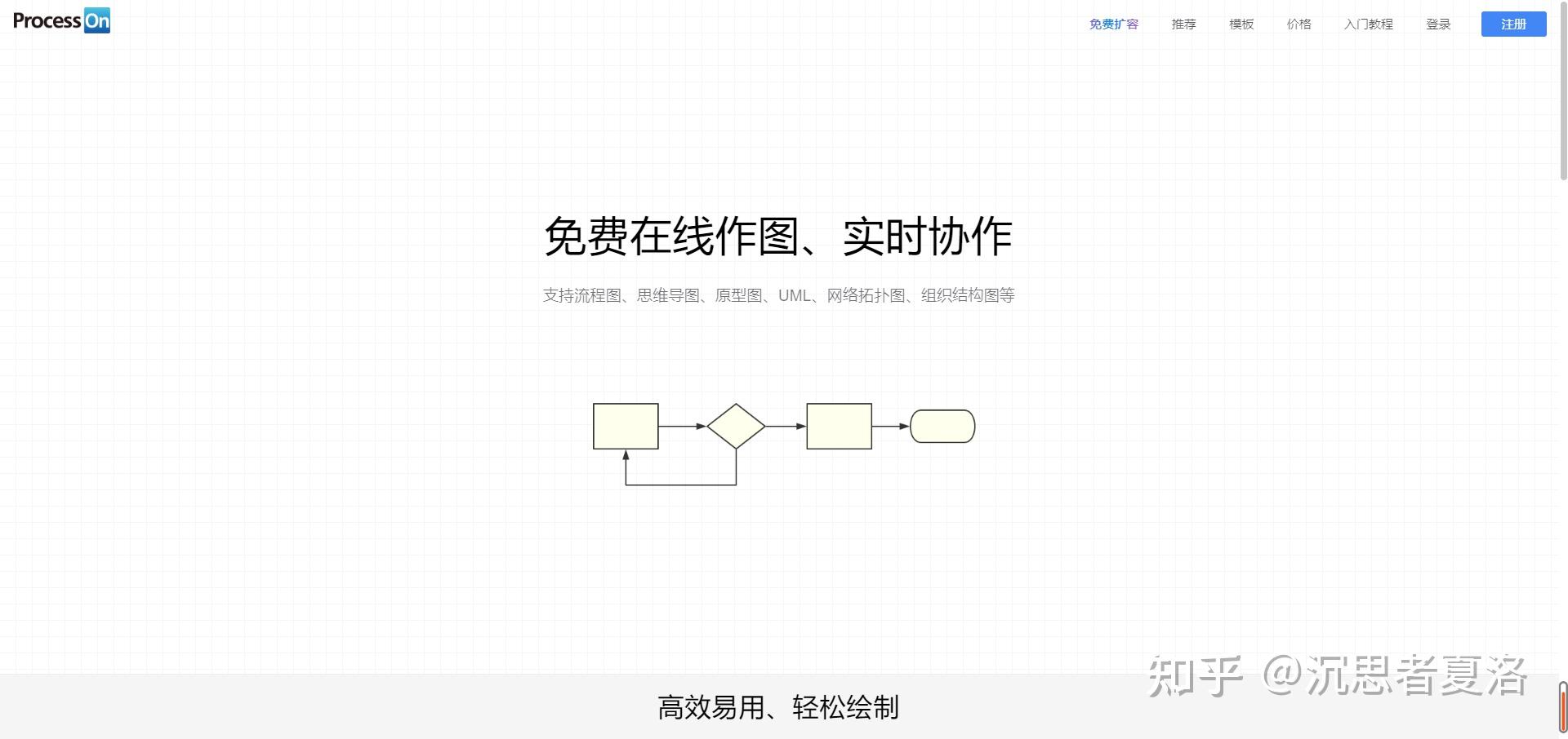有哪些好用的新媒体运营软件？盘点52款常用运营工具 - 知乎