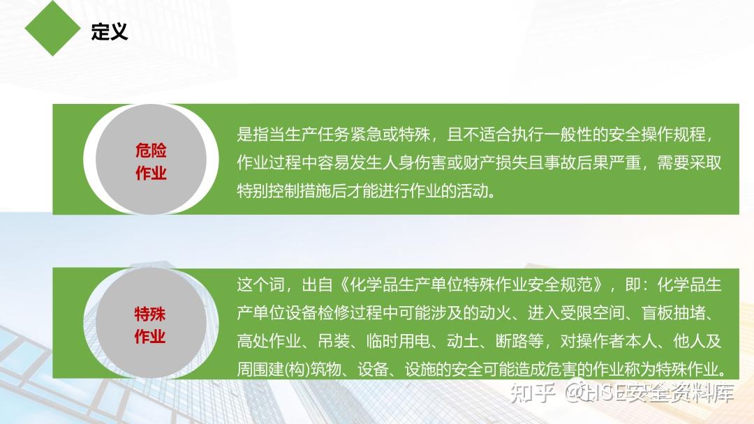 Ppt 【课件】八大特殊作业安全管理培训(67页) 知乎
