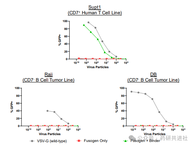 in vivo CAR玩家盘点| Interius INT2104 - 知乎