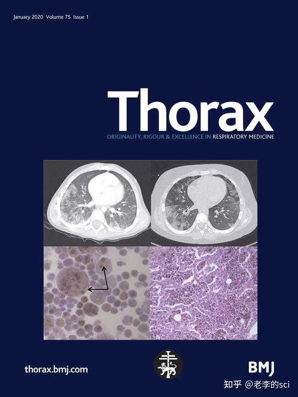 BMJ旗下期刊最新IF及CiteScore总览 - 知乎