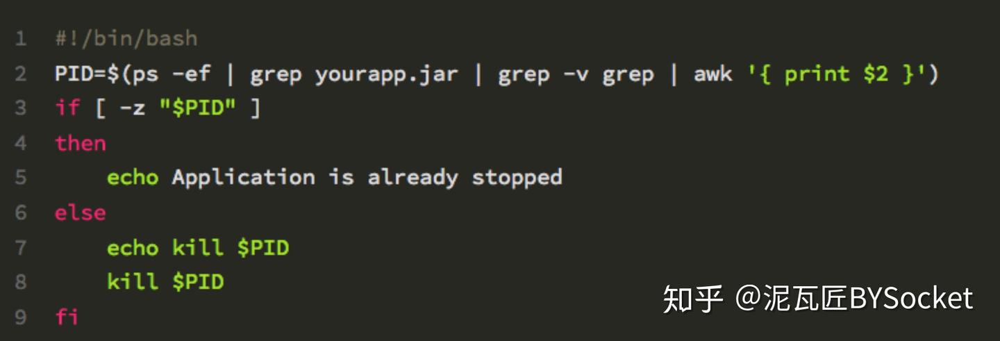 Spring Boot 2.0 的快速入门（图文教程） - 知乎