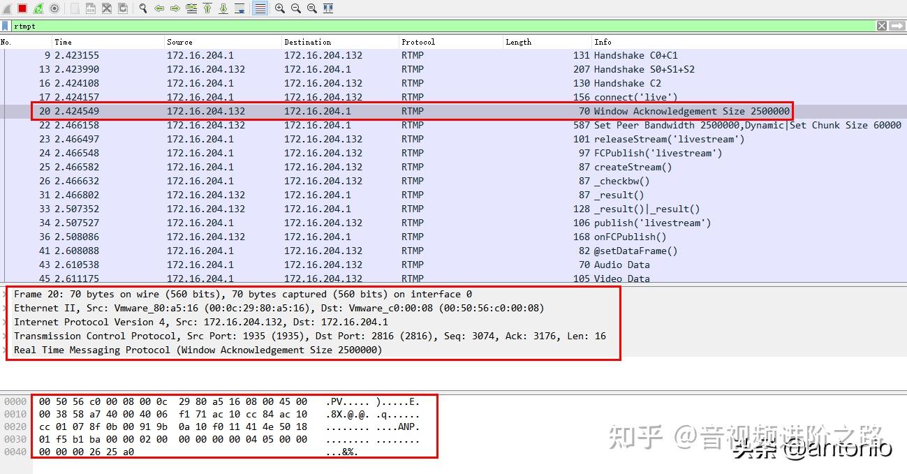 流媒体推拉流实战之RTMP协议分析(BAT面试官推荐) - 知乎