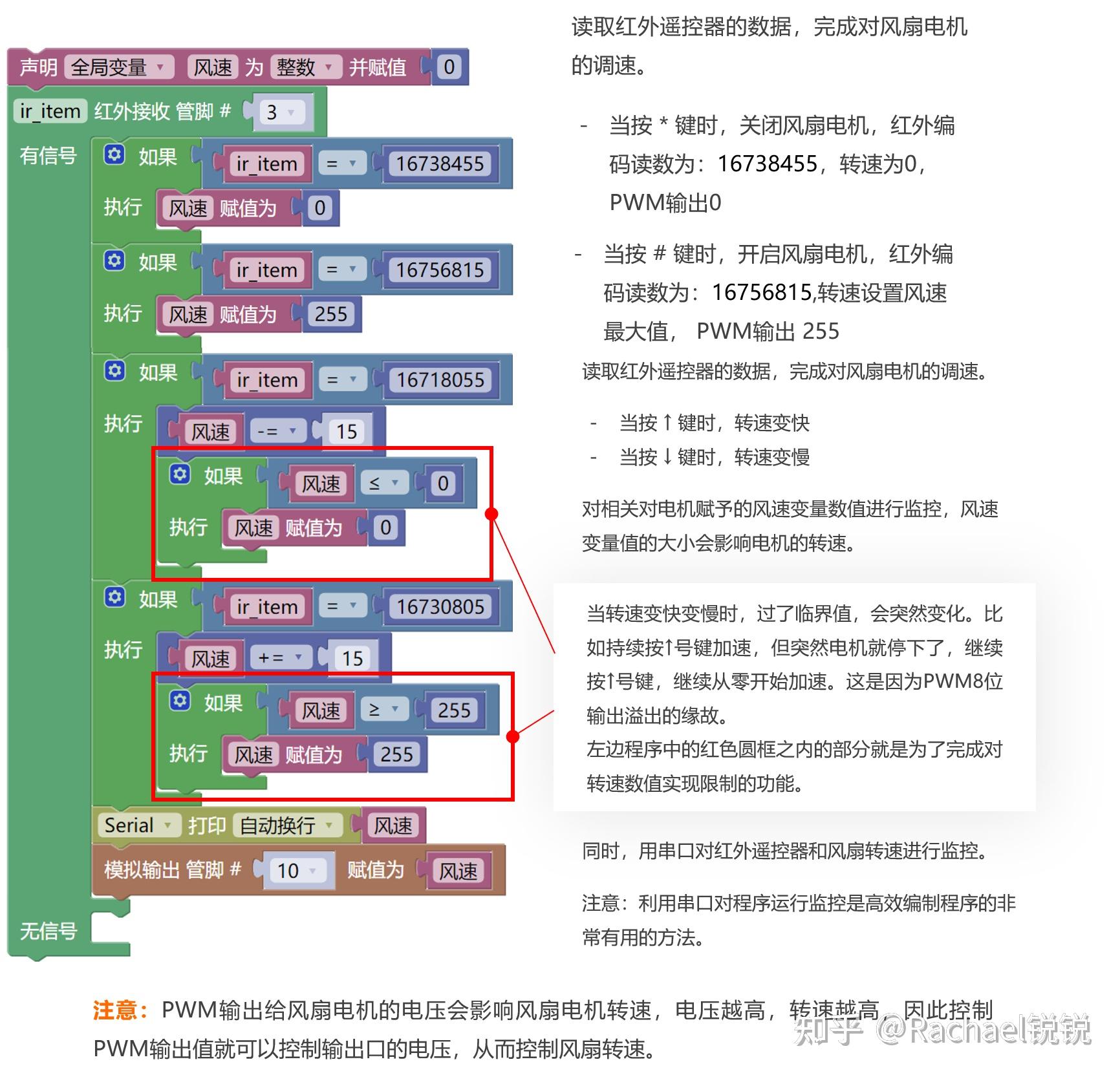 由简至难可以轻松无障碍自己学习的arduino套件，学习各种传感器、执行器、电子元件等，制作arduino小车，可以用来巡线、避障、无线遥控 知乎